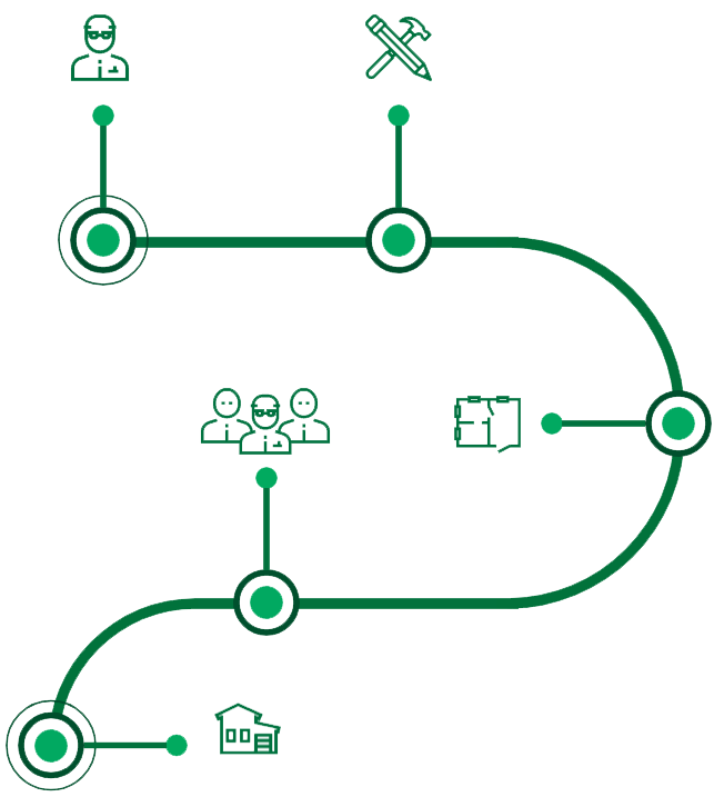 Home - McCormick Builders